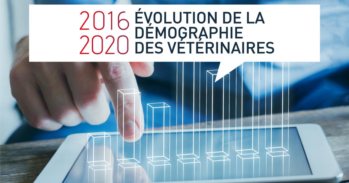 Evolution démographique sur 5 ans | L'Ordre national des vétérinaires